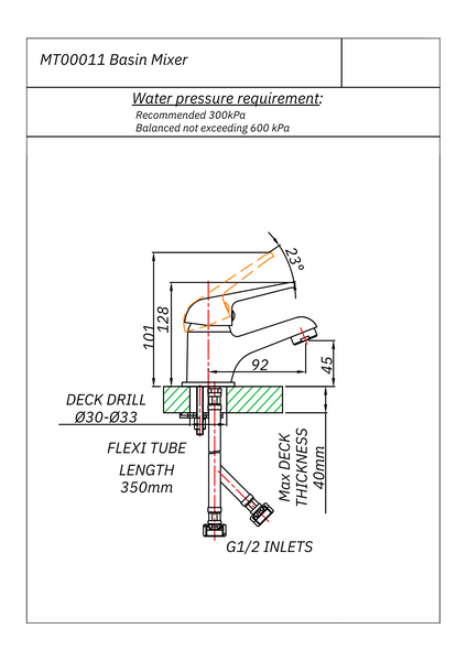 Mixed Loop Guest Basin Mixer Tap – Spectiles