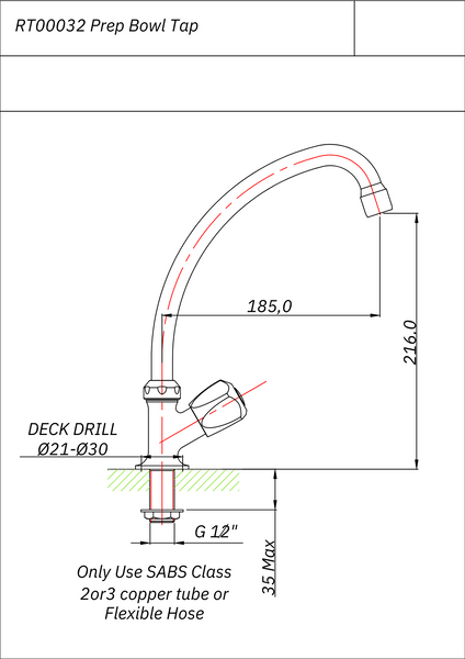 Rip Prep Bowl Tap – Spectiles